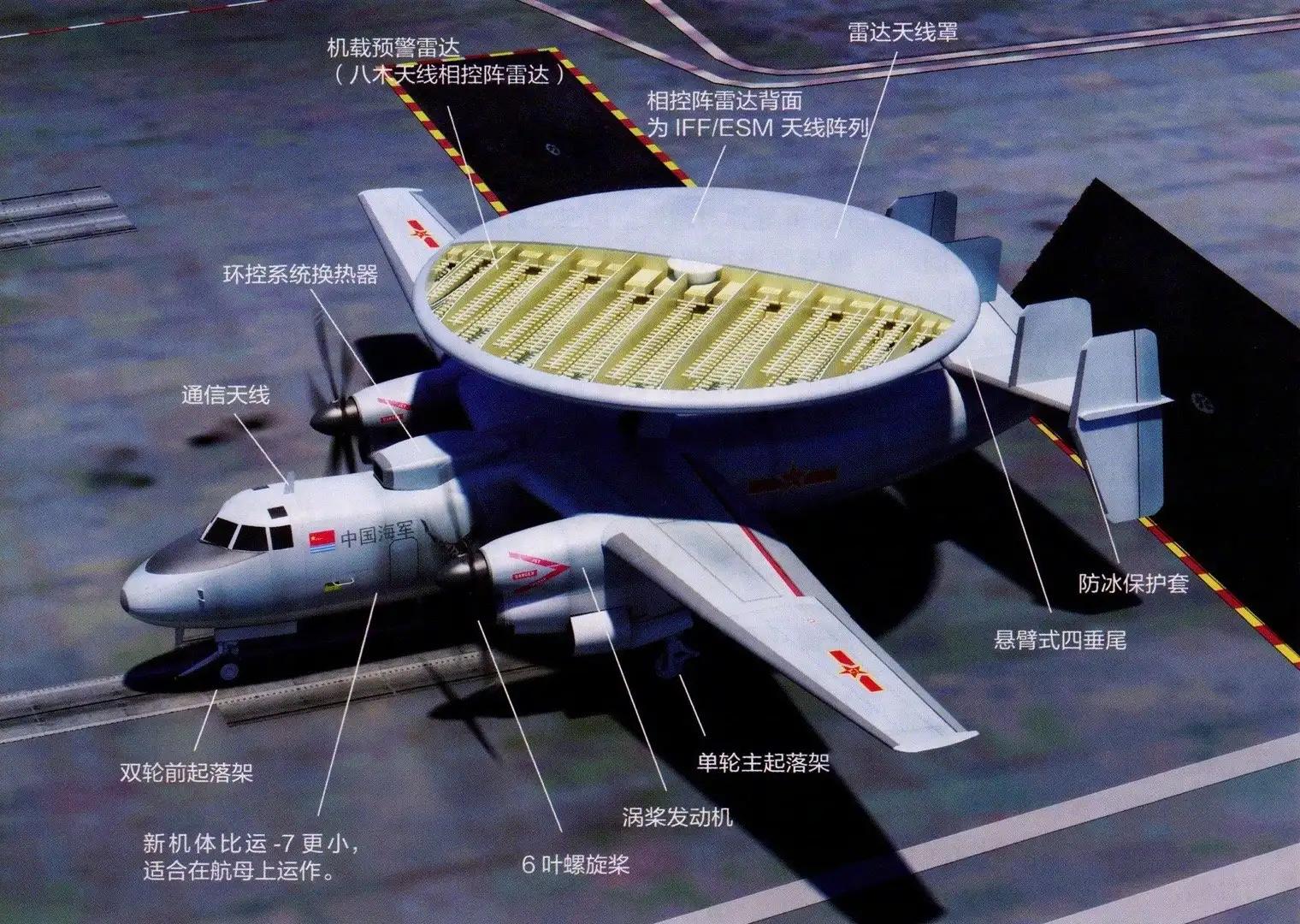 The Air Police 600 formation test flight, with the "combat power ...