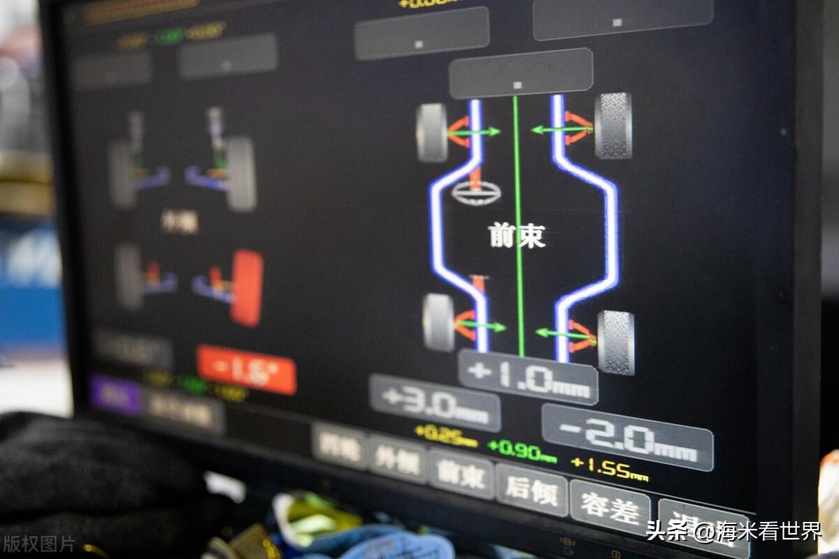 What is the difference between dynamic balancing and four-wheel ...