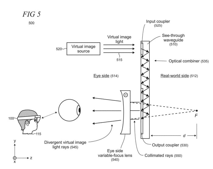 Microsoft HoloLens patent proposes presbyopia solution, free focus to ...