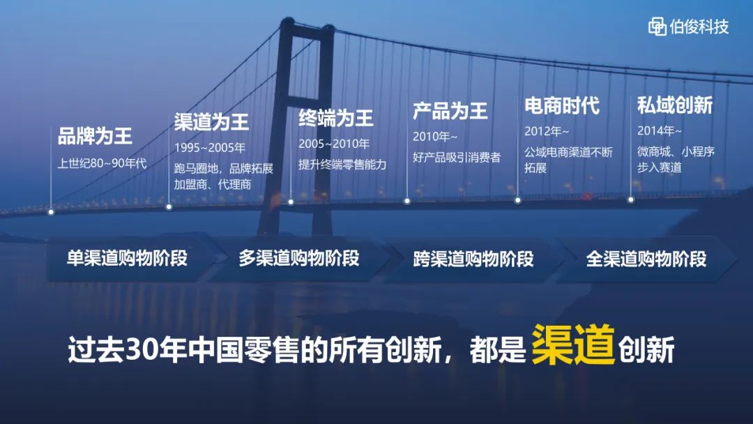 Sun Yihui of Bojun Technology: The four major case companies all point to omni-channel one-pack ...