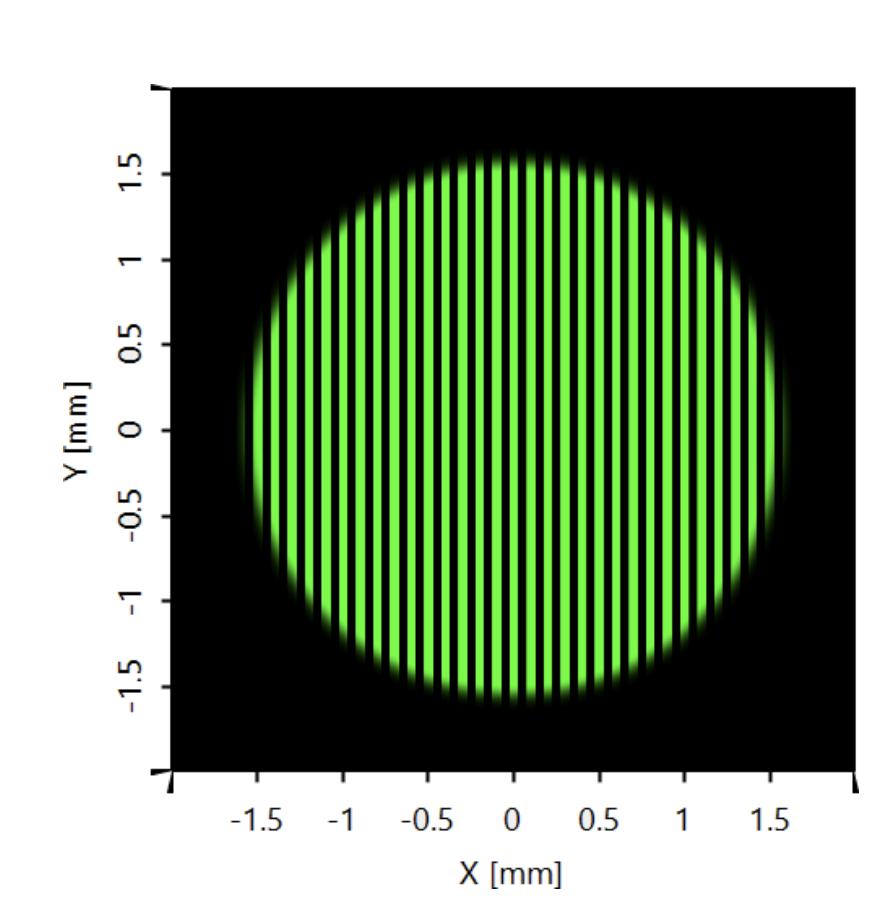 What is the military use of the "Micius" satellite closely related to ...