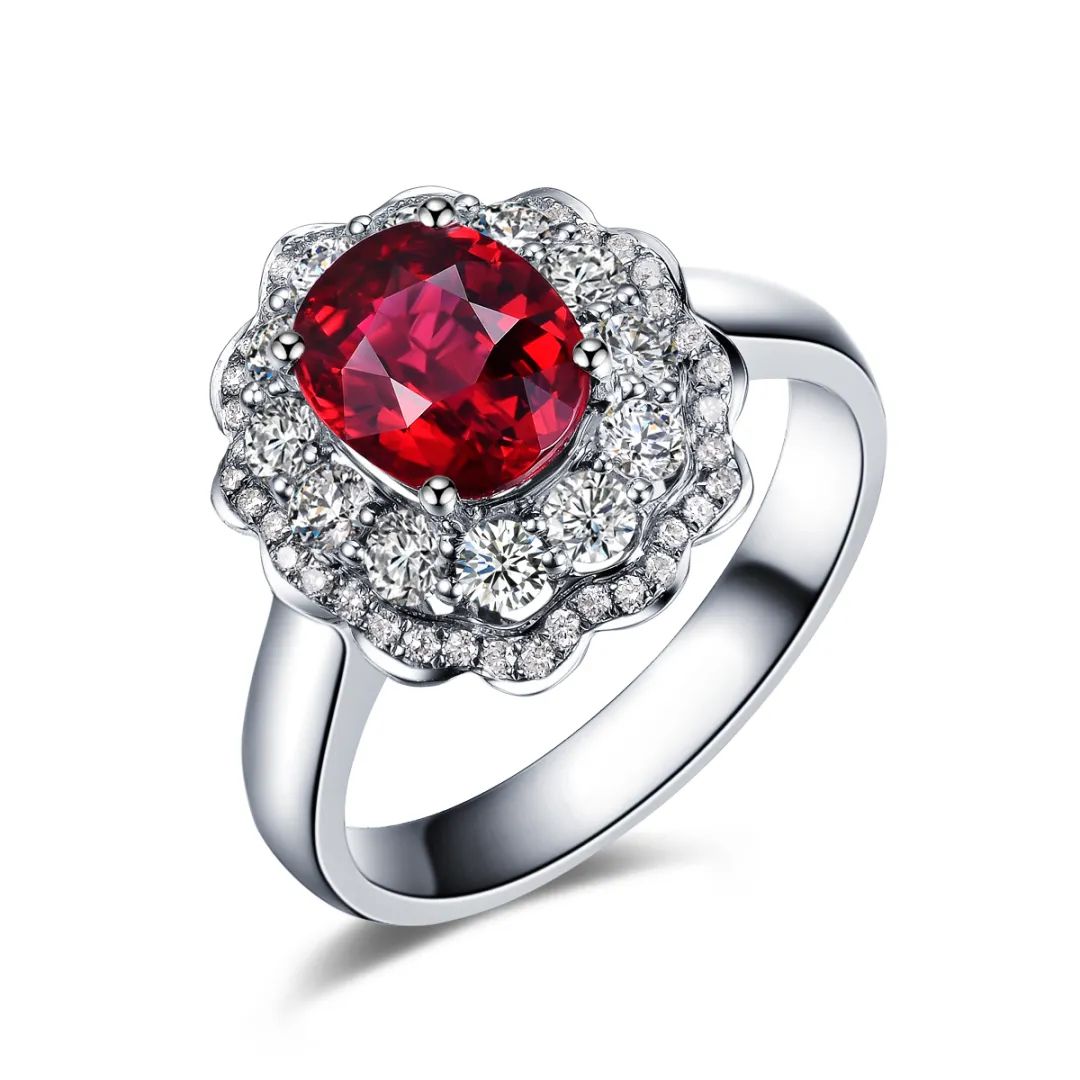 Introduction to the culture, types and purchasing knowledge of rubies ...