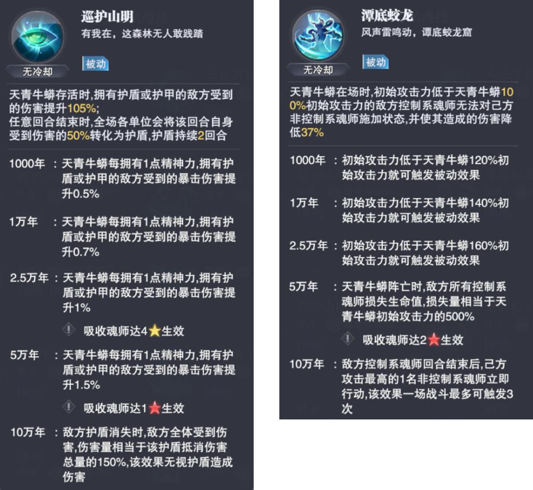 Soul Master Showdown: Analysis of the Breaking News in the Test Server ...