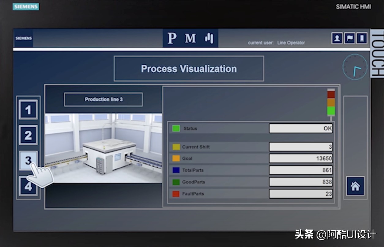 Wincc, Labview, Intouch: the comparison and difference of three configuration software - iMedia