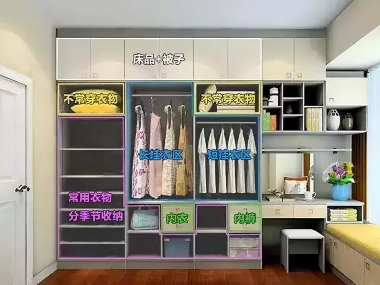 Wardrobe design is very important, do the internal structure and ...