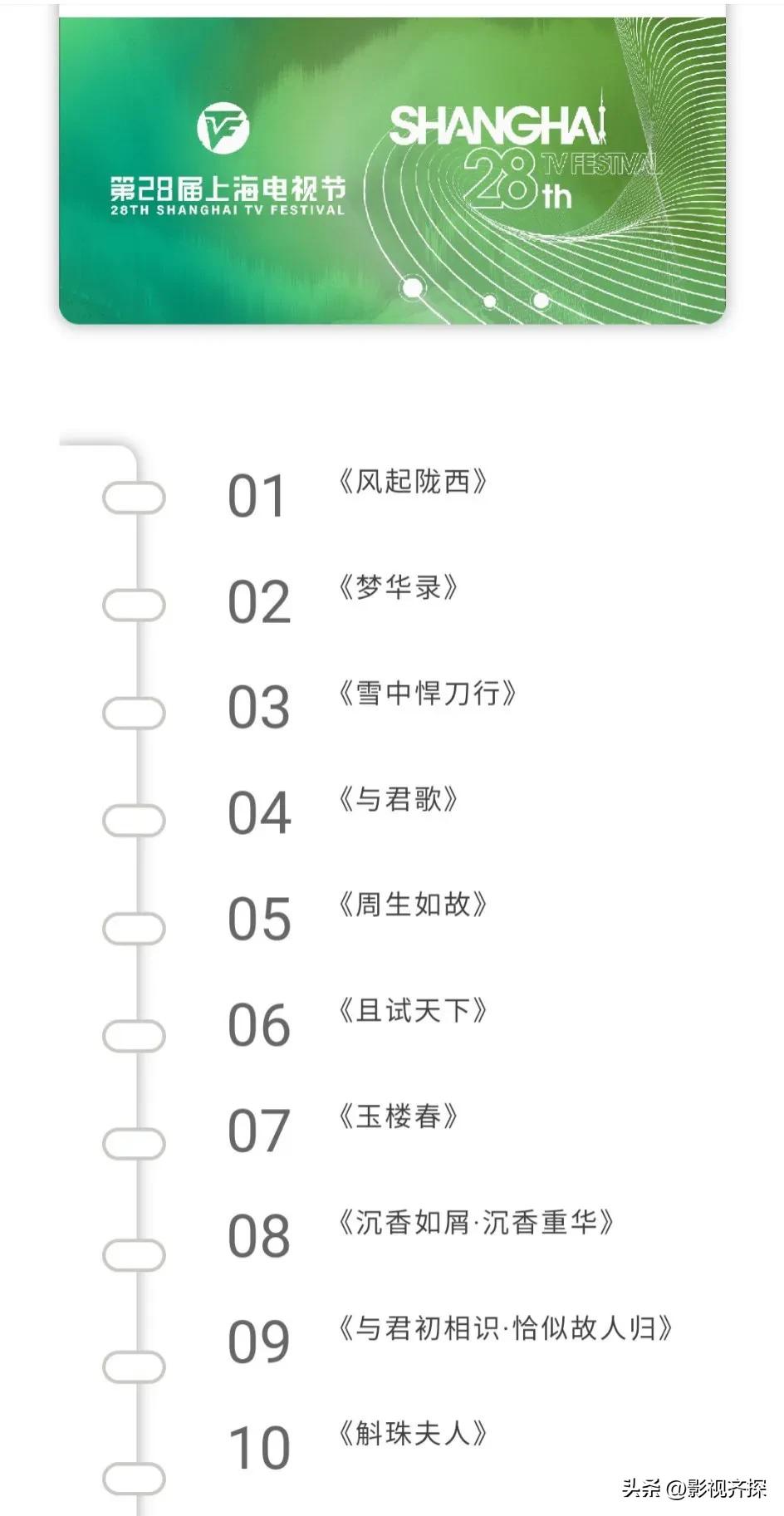 The Magnolia Award for costume films, Liu Yifei, Cheng Yi, Yang Ziren ...