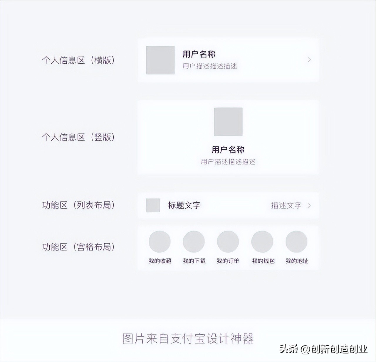 designer! Why use modular design? - iNEWS