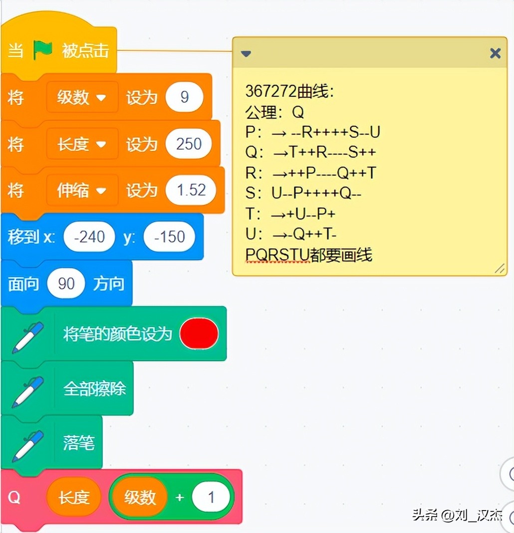 Scratch drawing fractal geometry series 29: 367272 curves of ...
