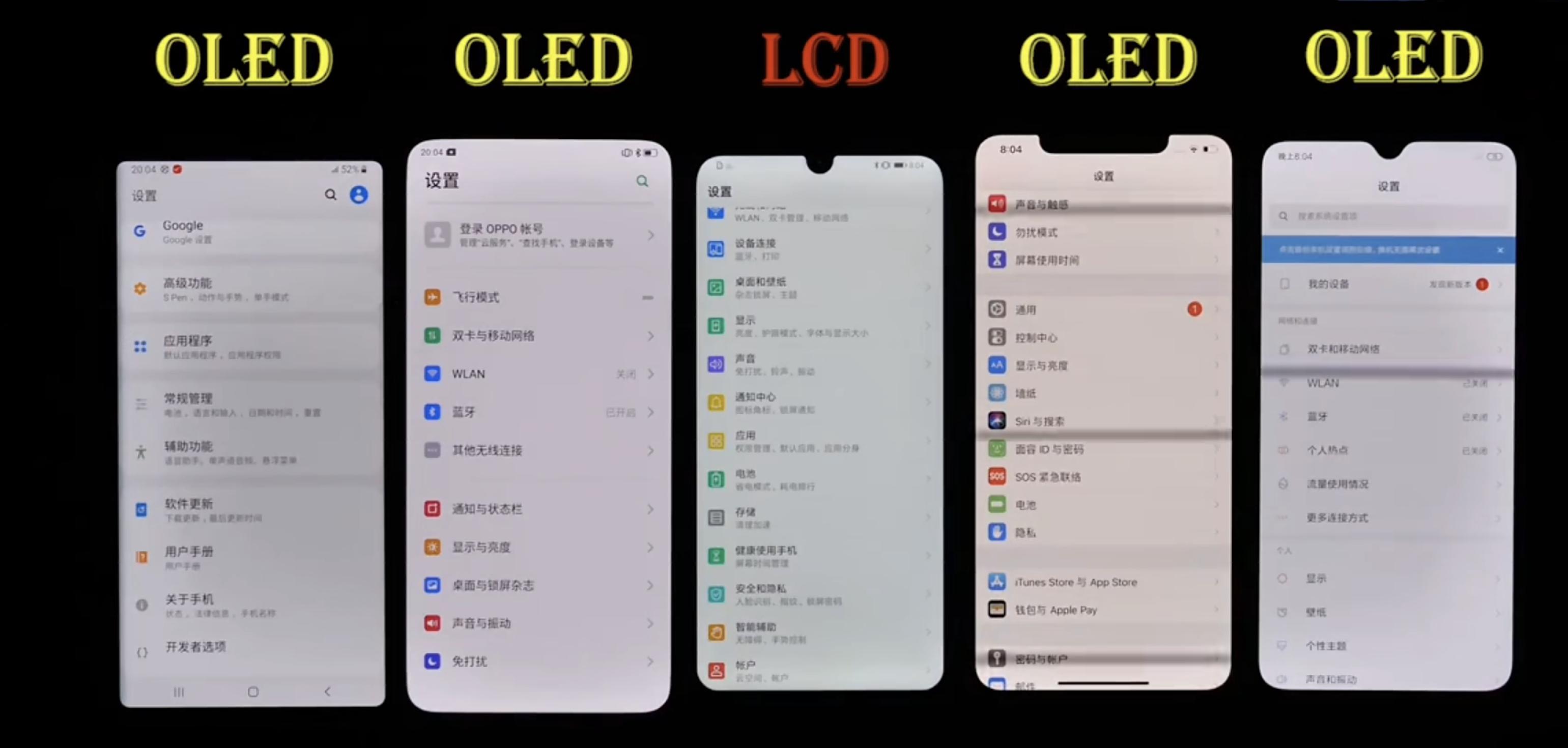The rise of OLED screens in 2023? Will high-frequency PWM dimming ...