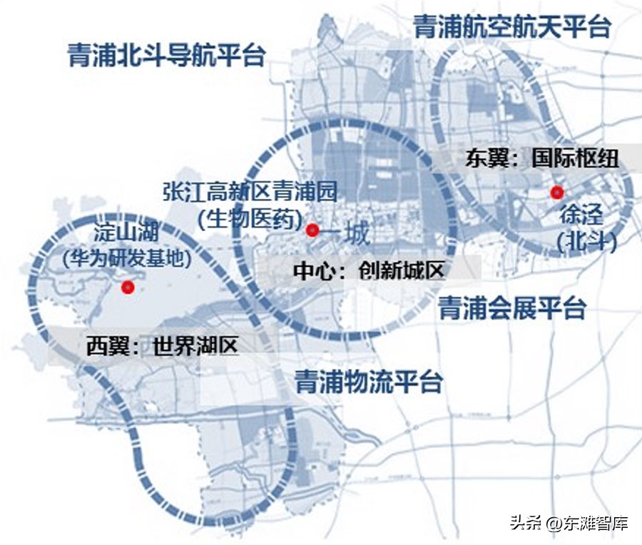 Qingpu has become a strategic area for innovation and development in ...