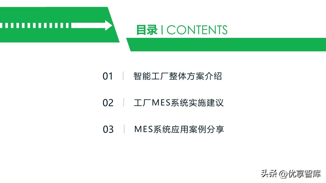 Intelligent (digital) factory MES system construction and application ...