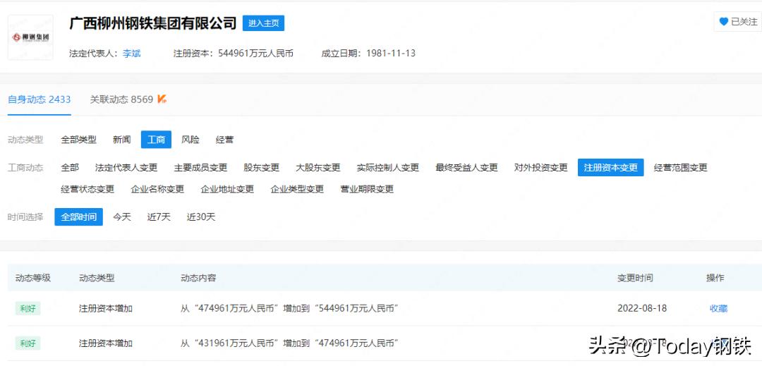 Up to 31.3 billion!Large-scale capital increase is frequent?!Xintian Steel, Ansteel Group, Chiji ...