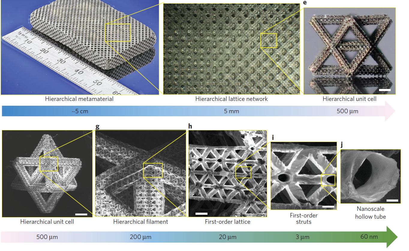 Indian media: People's Liberation Army may upgrade the stealth version ...