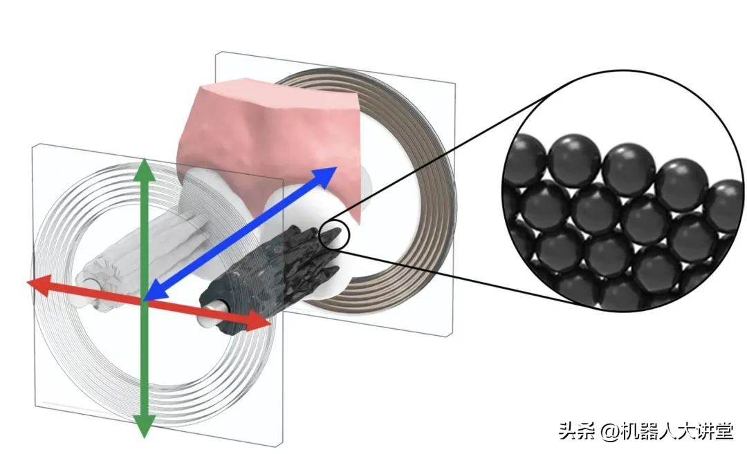 Can you brush your teeth automatically?U.S. Penn team subversive ...