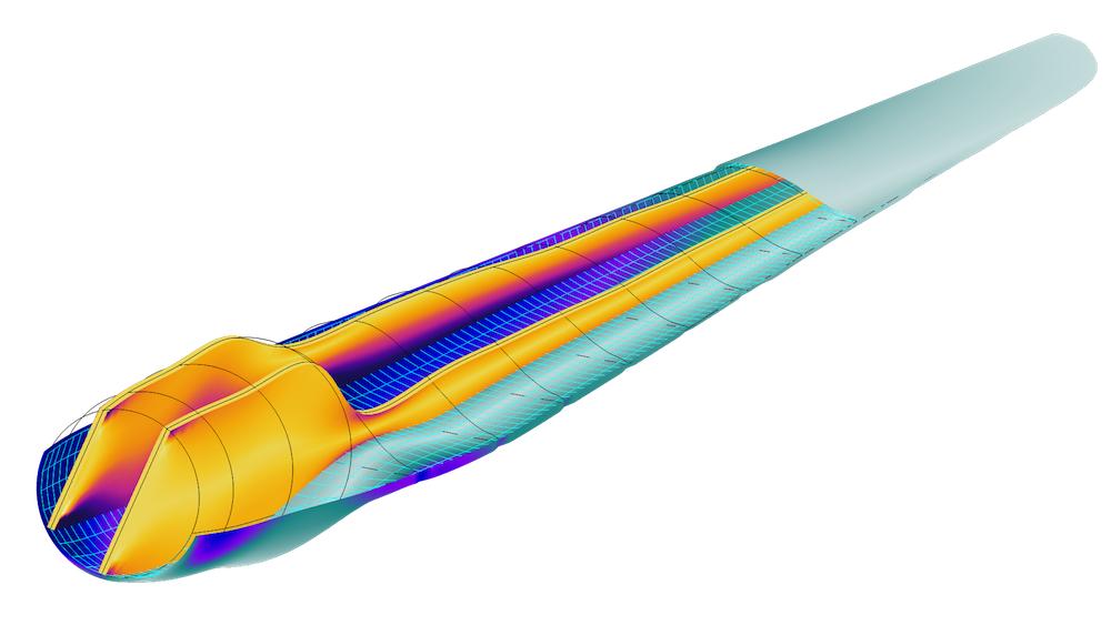 Numerical Study of Wind Turbine Performance on Active and Passive Cycle ...