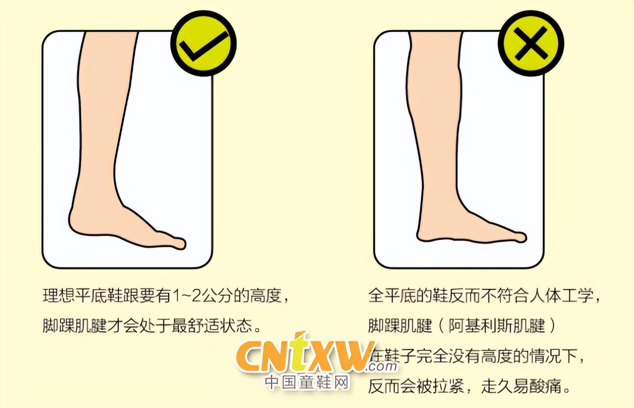 How to choose the right shoes for your baby - iNEWS