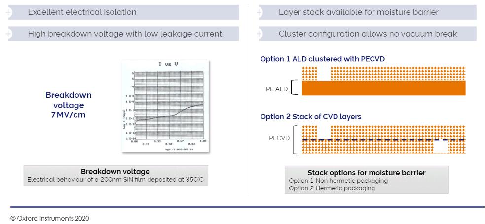 There are ways to optimize the VCSEL process.... - iNEWS