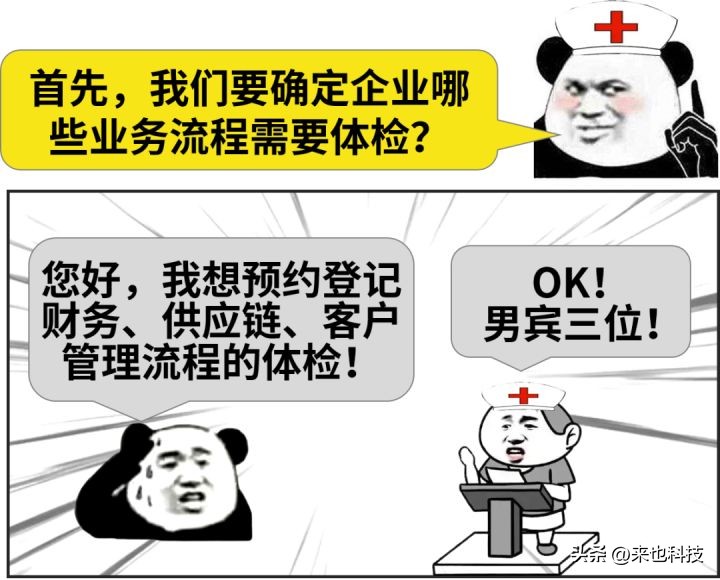 Why do companies engage in process mining?What's the deal with RPA ...