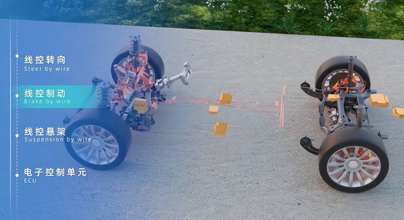 What are the advantages of smart cars compared with traditional cars ...