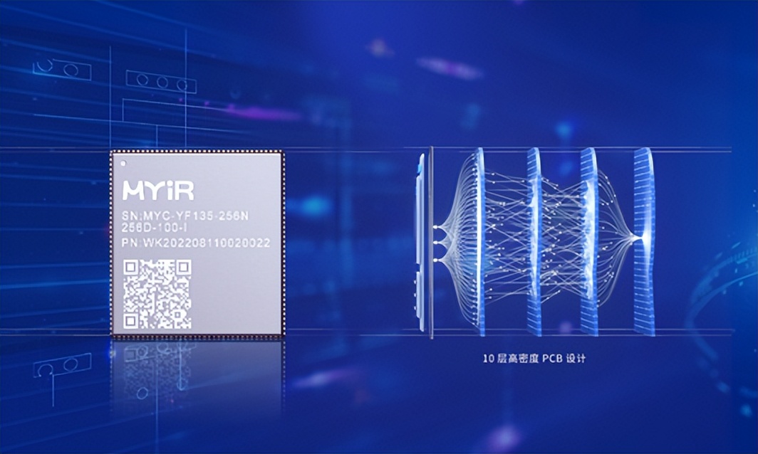 Another entry-level embedded development platform! Mill STM32MP135 core ...