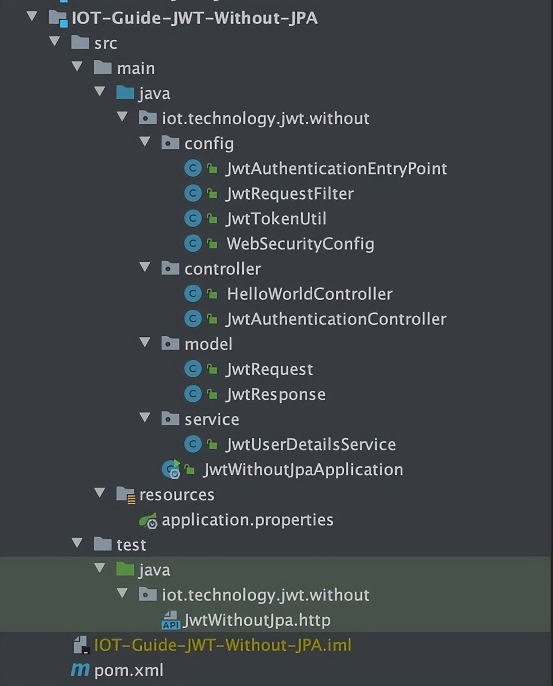 輕鬆上手SpringBoot Security + JWT Hello World示例 - 資訊咖