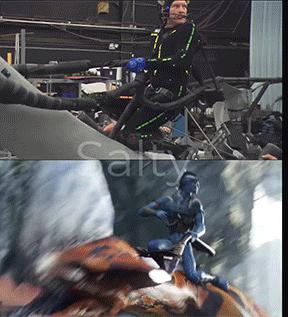 Science Fiction Movie "Avatar": Visual Enjoyment and Behind-the-Scenes ...