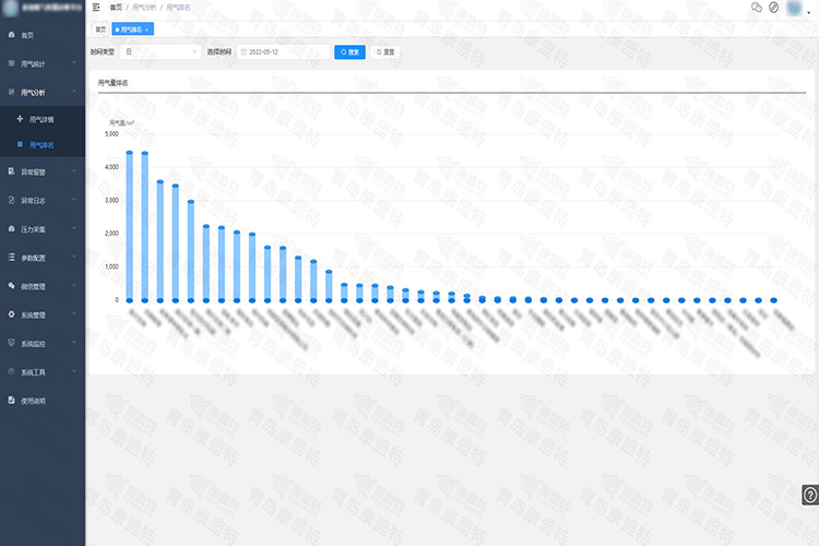 What are the components and functions of the base station energy ...