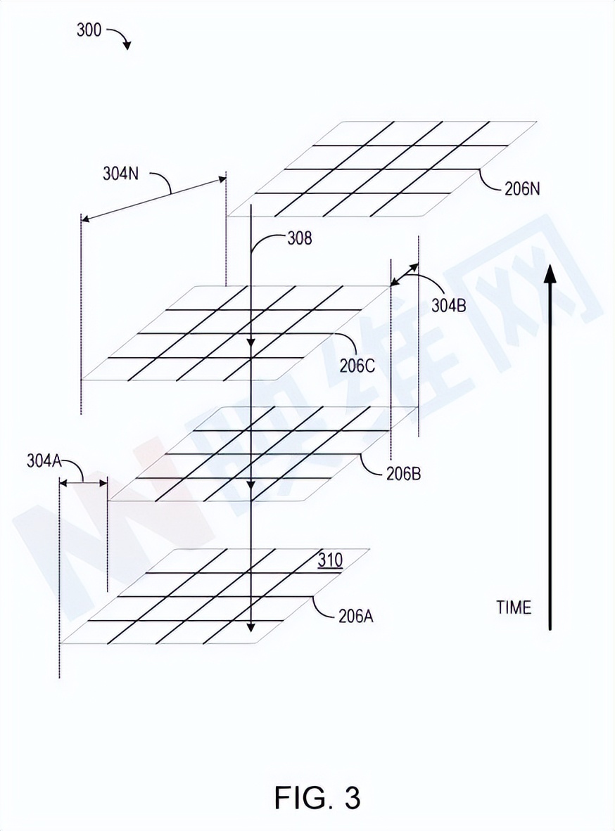 Microsoft AR patent proposes motion compensation method for SPAD array cameras - iNEWS