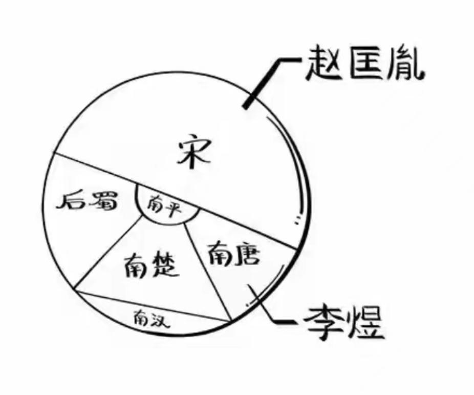 "Work" first and then cry: Li Yu, who is extremely beautiful and ...