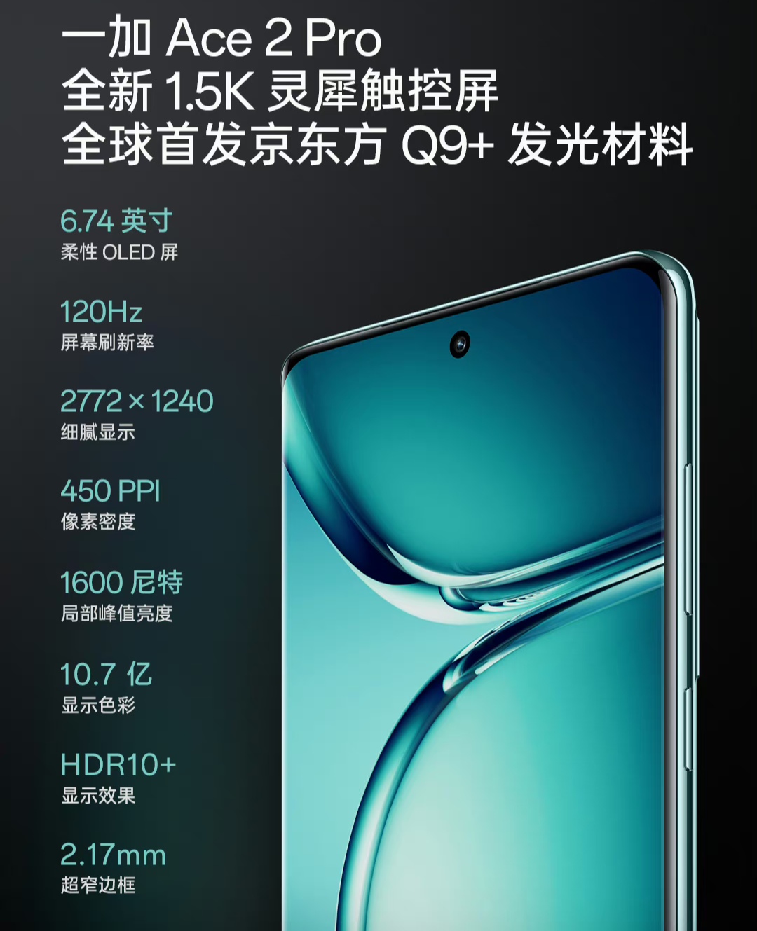 Which do you choose, 16GB or 24GB? OnePlus Ace2 Pro means I want them all! - iNEWS