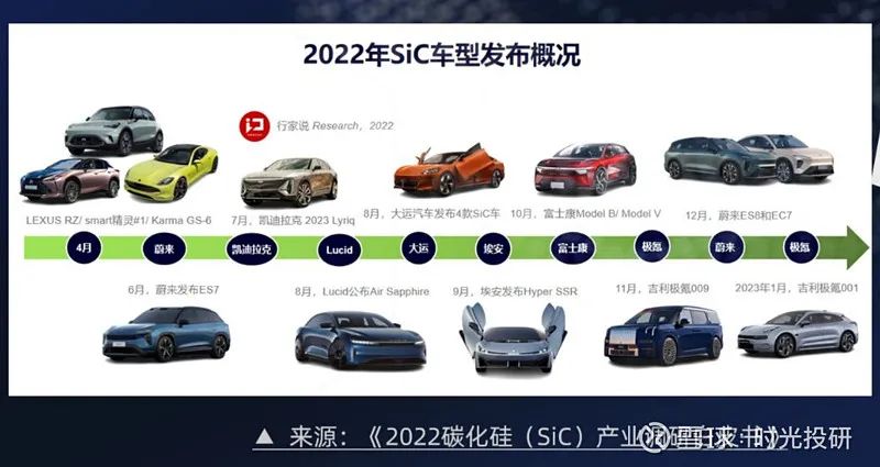 [Popular Science] SiC system carding stickers - iNEWS