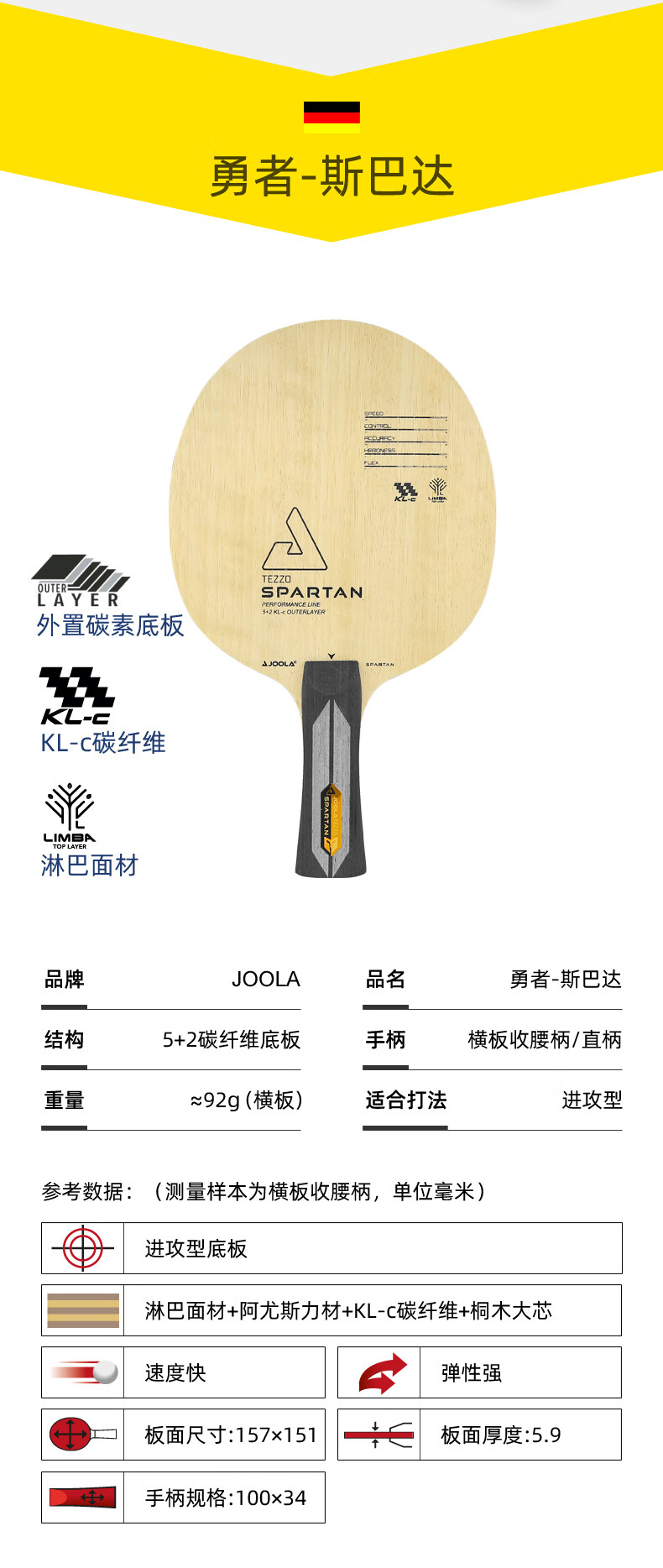 joola brave series table tennis racket is here! Guardian, Sparta ...