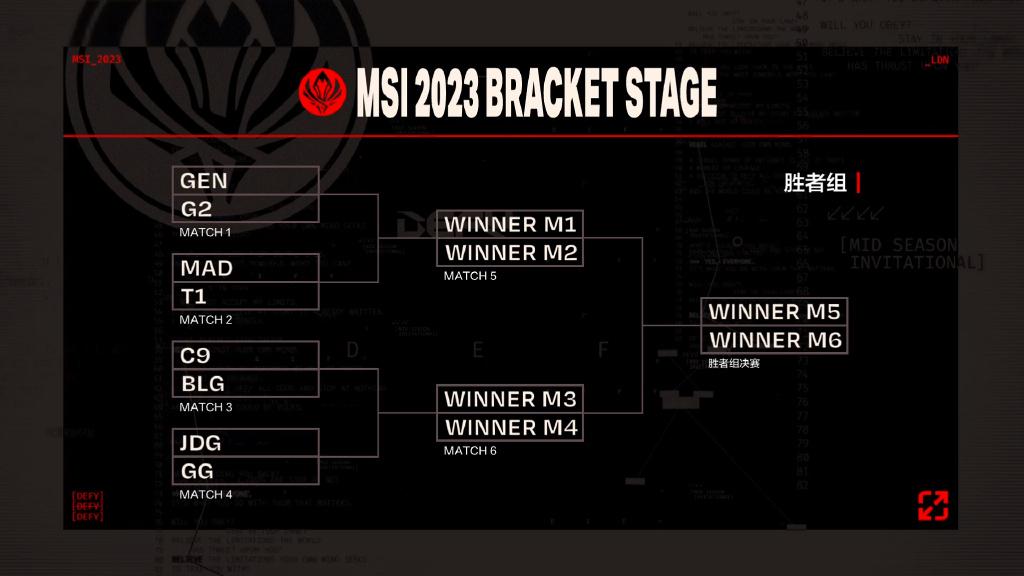 The "longest" MSI in history, JDG and T1 once again staged a China ...