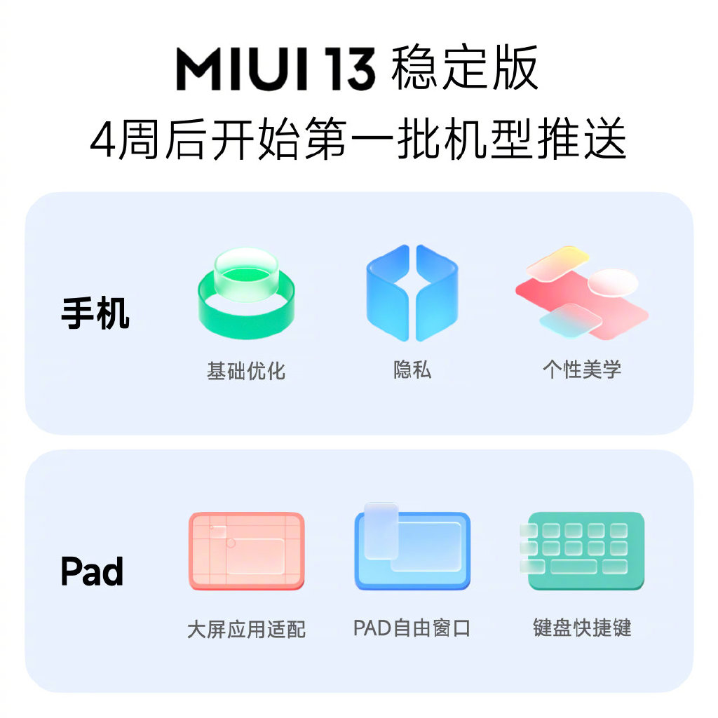 Xiaomi MIUI 13 is released, the specific upgrade time and models are ...