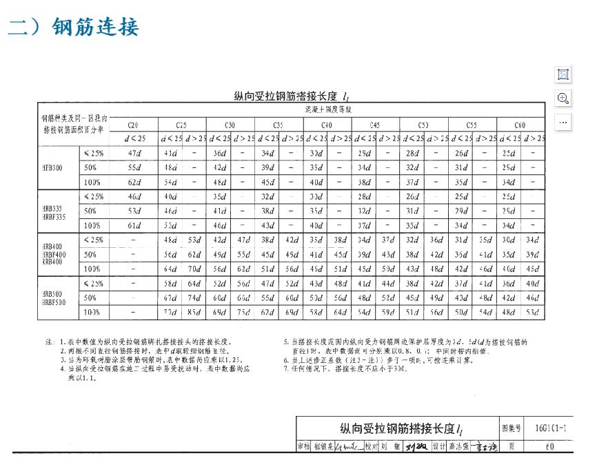 Brief Introduction of Reinforcement Structure Knowledge and Common ...