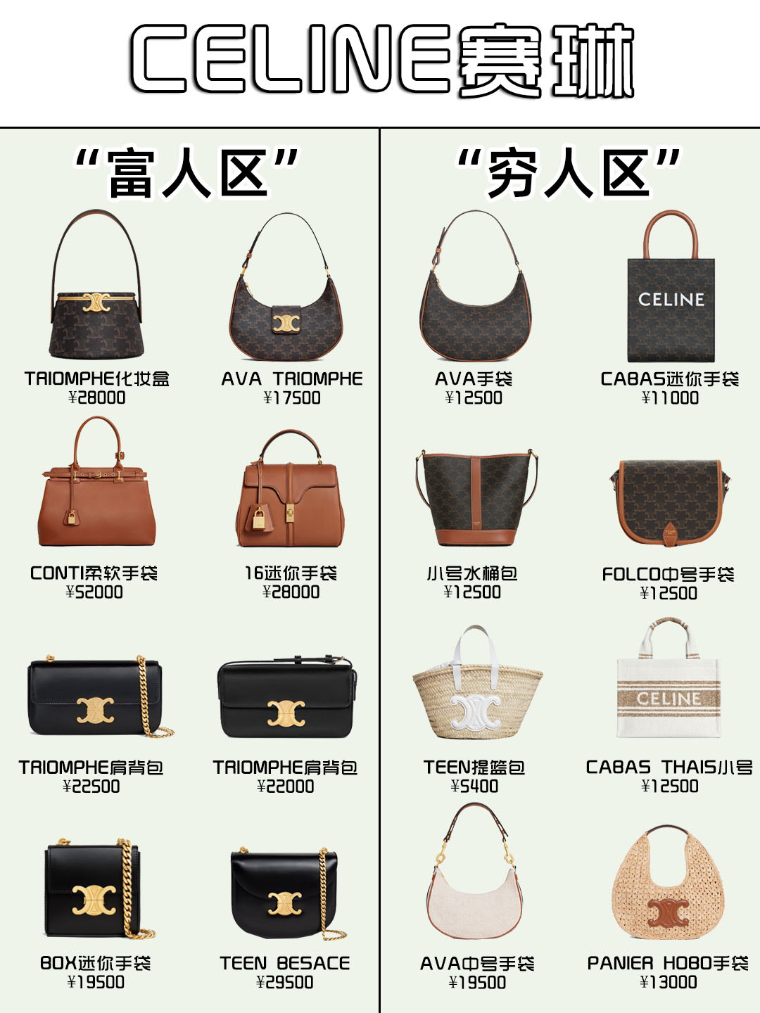 "Poor people" buy bags to see value preservation‼ ️"Rich people" look ...