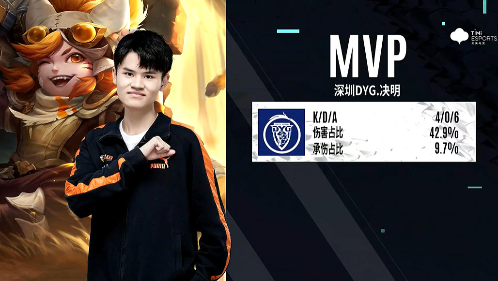 勇猛精進！深圳DYG4:2戰勝MTG，決明與東中野雙子星 - 頭條匯
