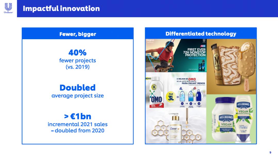 Unilever, responding to change - iNEWS
