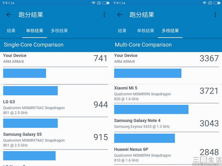 The road to self-developed chips for smartphones starts with the return ...