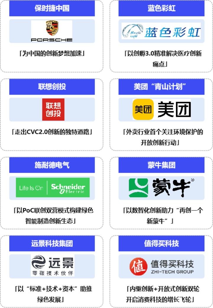 Five major trends, eight major cases, insight into the secrets of open ...