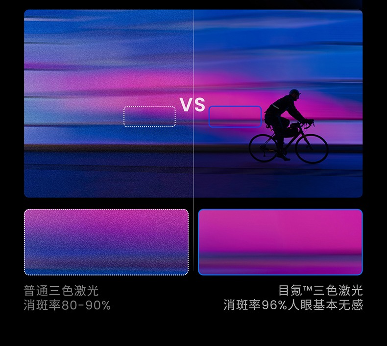 Three-color laser projector brings technological innovation, let's see ...