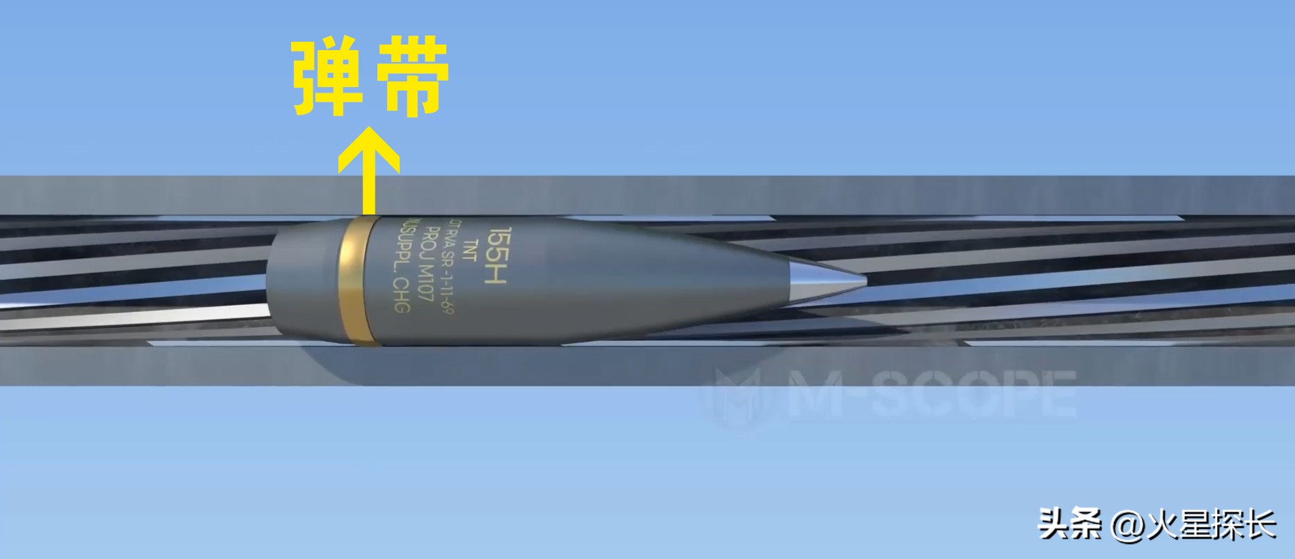 Why are most modern tanks are smoothbore guns, aren't the rifled guns ...