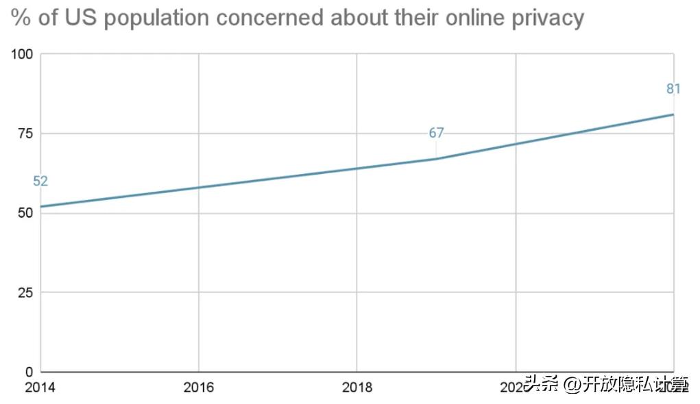 Elliptic Curve Based Hybrid Encryption Scheme (ECIES) - iNEWS