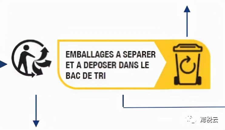 Instructions for French sellers: Printing principles for household ...