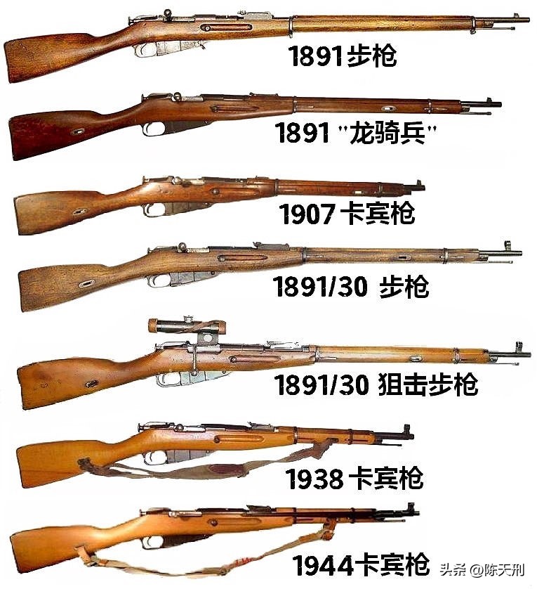 Count the number of rifles in China during the Central Plains War - iNEWS
