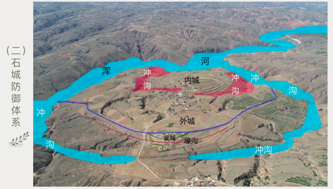 Five thousand years of Chinese civilization adds evidence!4 important ...