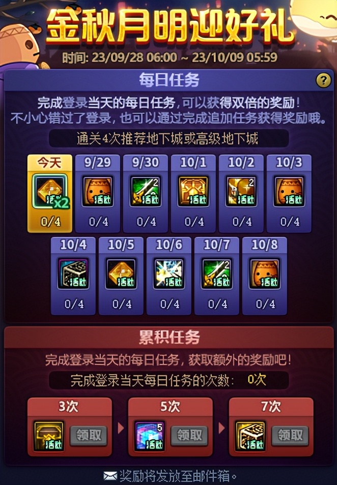 DNF：9.12體服上架新戰令與升級活動，噩夢迴廊送白金 - 頭條匯