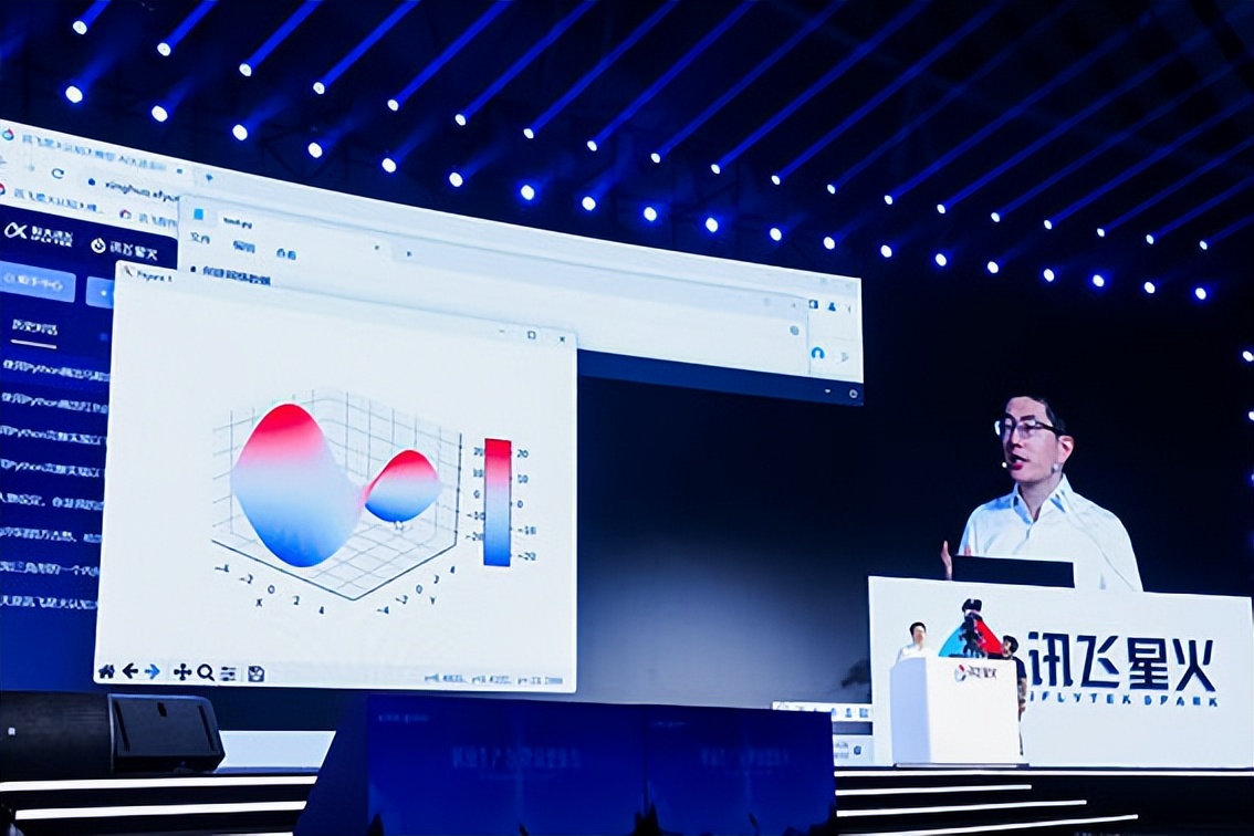 iFlytek Spark V2.0 is released, upgrading code capabilities and multi ...