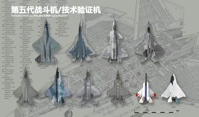 There have been 12 fifth-generation machines in the world. Let's ...