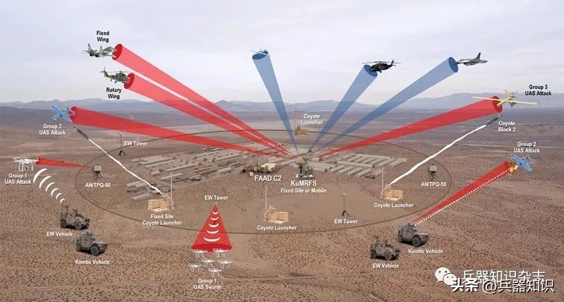 Qatar to buy US FS-LIDS anti-drone system - iNEWS